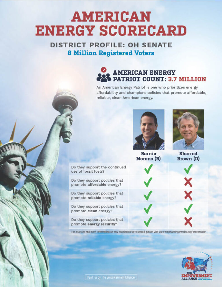 Who can you trust to protect American energy security? - TEA
