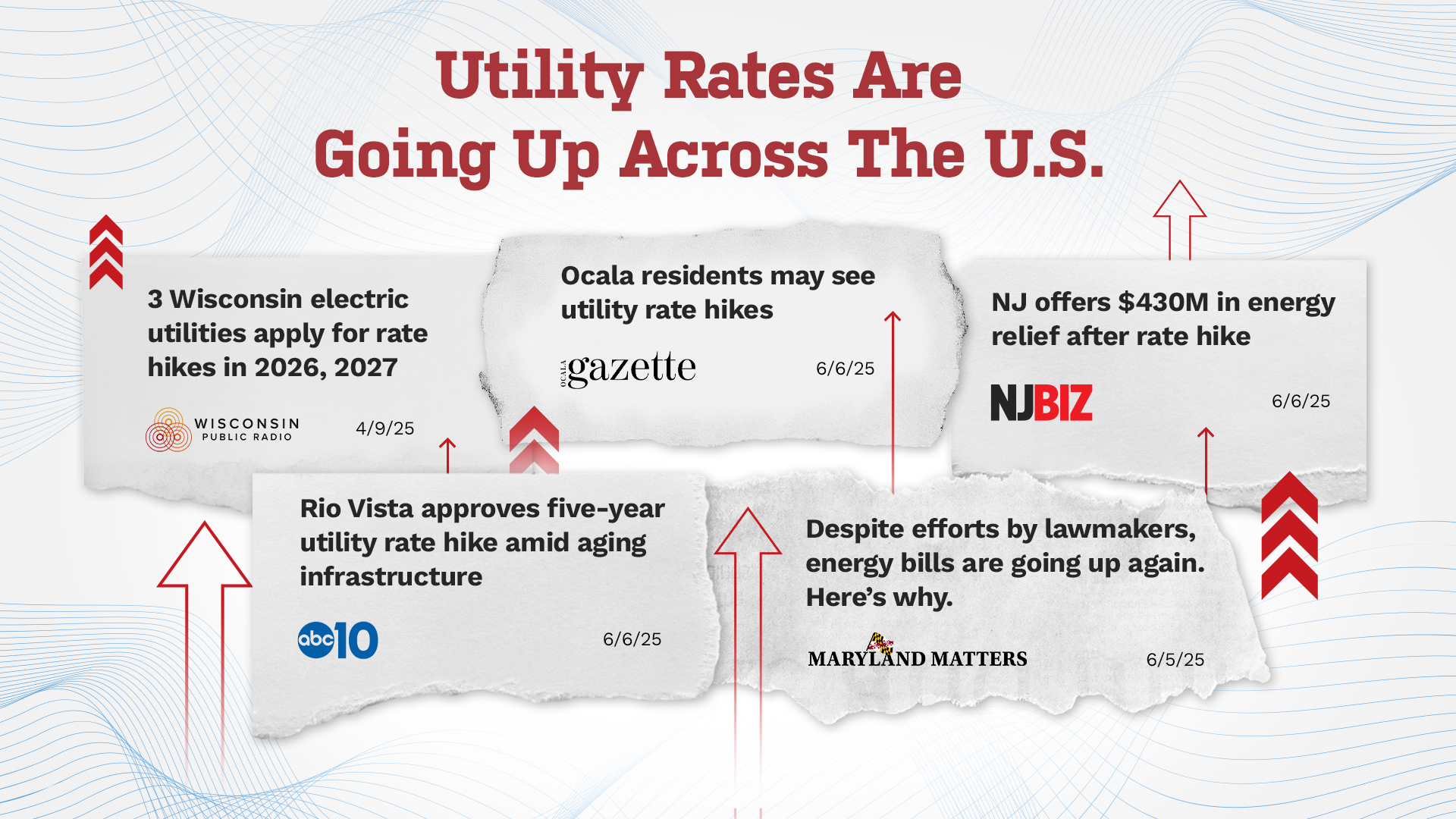 "Take A Hike" Wind and Solar Tell Grid Operators - TEA