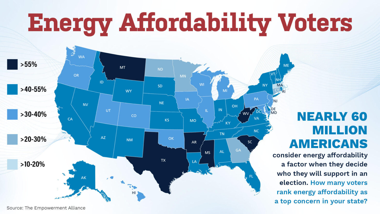 Permitting reform is a great start… - TEA